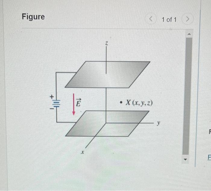 Solved Find the electric potential V(x,y,z) at a point | Chegg.com