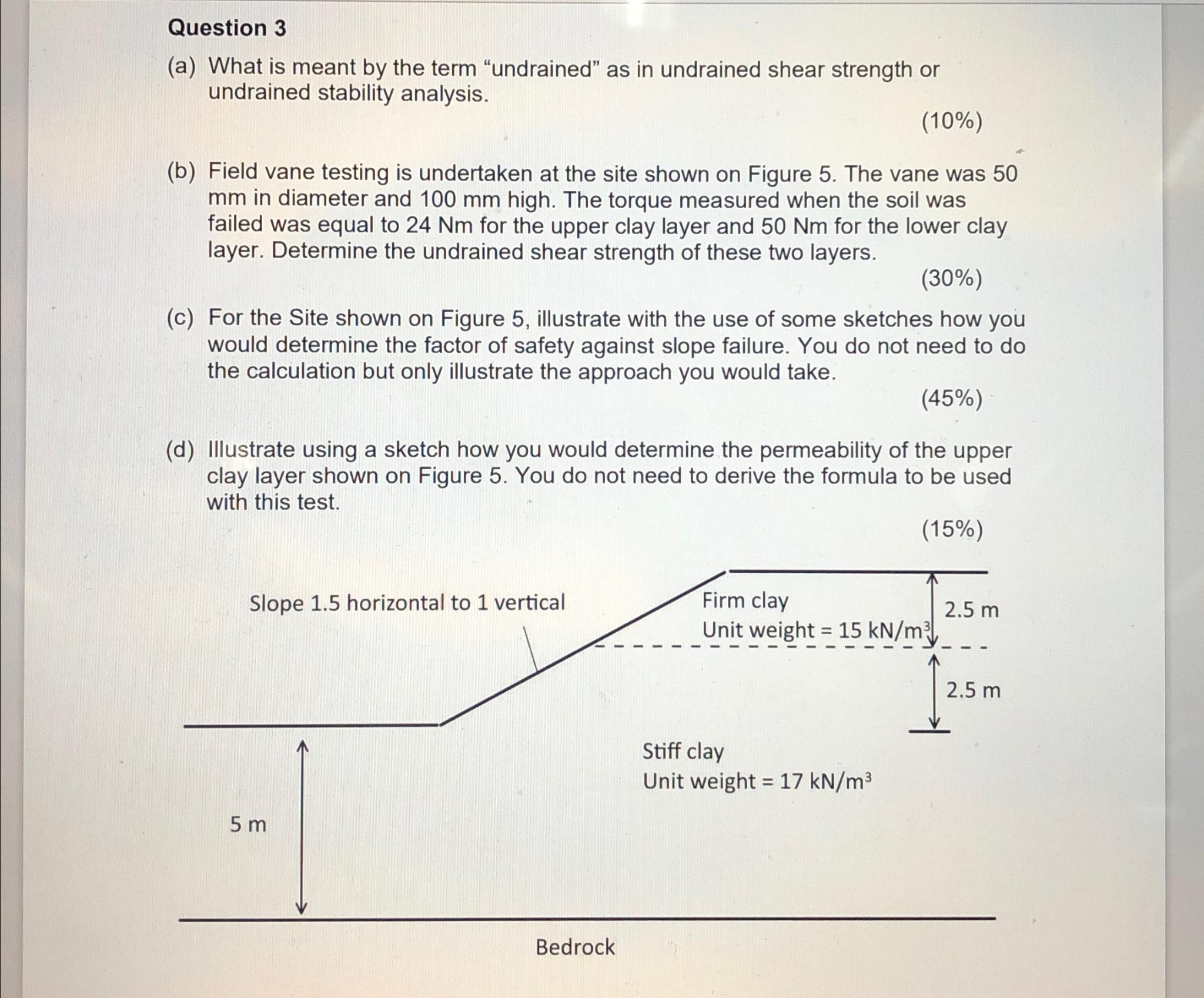 Question 3(a) ﻿What is meant by the term "undrained" | Chegg.com