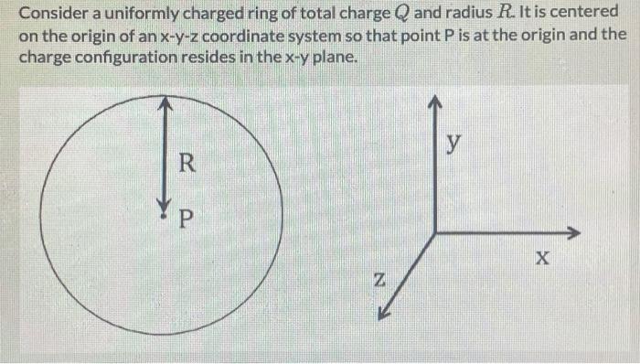 Solved Consider a uniformly charged ring of total charge Q | Chegg.com