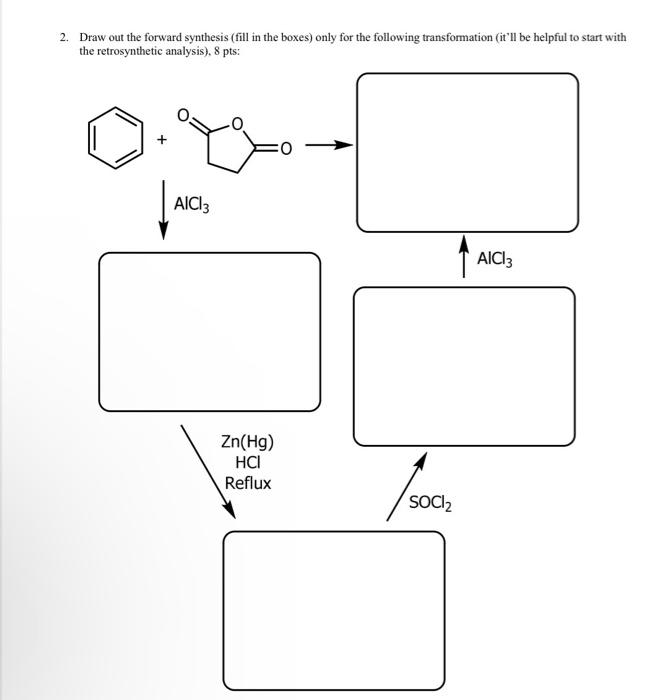Solved 2. Draw out the forward synthesis (fill in the boxes) | Chegg.com