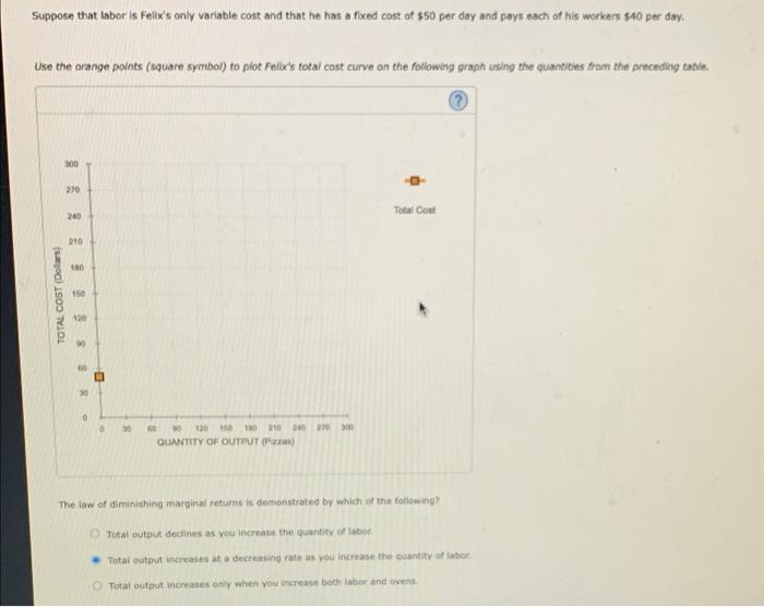 Solved 5. Inputs and outputs Felix's Performance Pizza is a | Chegg.com