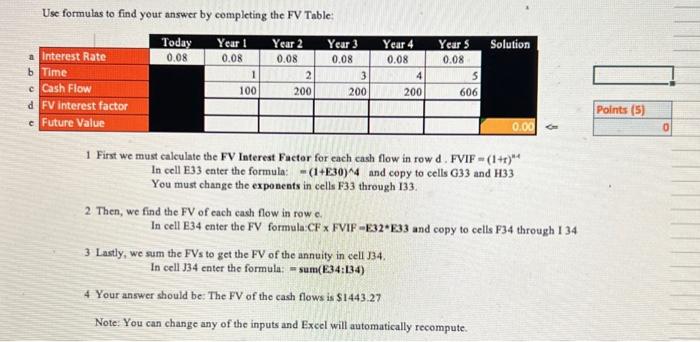 Solved Use formulas to find your answer by completing the FV | Chegg.com