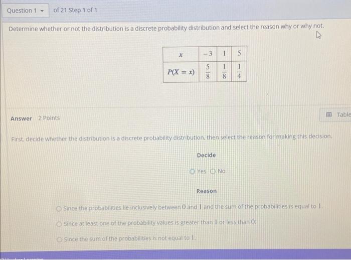 Solved Determine whether or not the distribution is a | Chegg.com