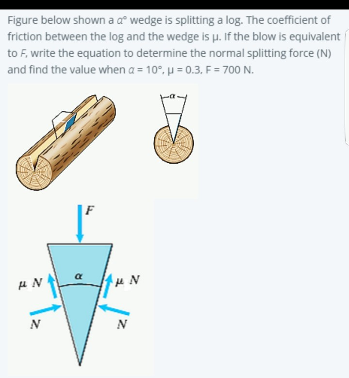 Solved Figure below shown a a wedge is splitting a log. The | Chegg.com