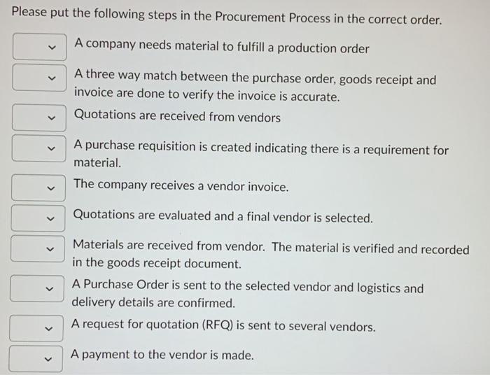 Solved Please put the following steps in the Procurement | Chegg.com