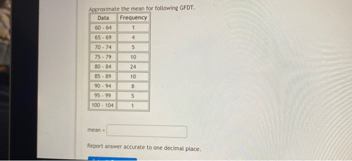 Solved Approximate the mean for following GFDT. Data | Chegg.com