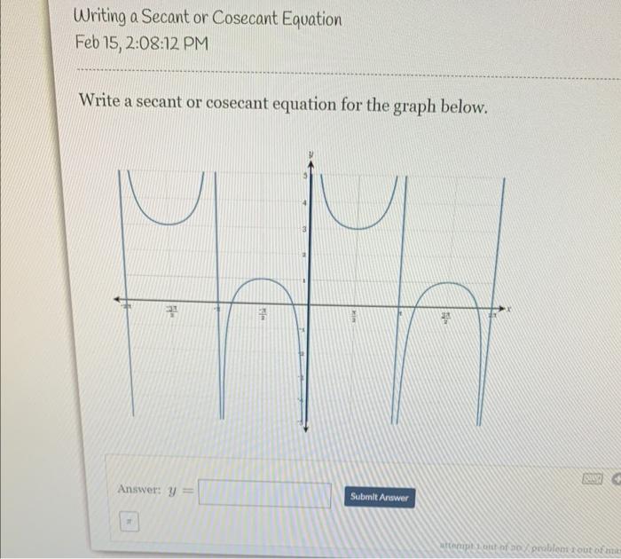 Solved Write a cosine equation from the graph below. Leave | Chegg.com