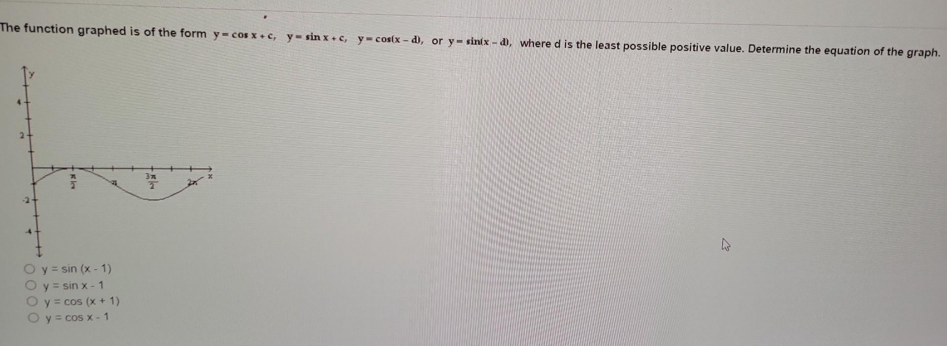 Solved The function graphed is of the form | Chegg.com