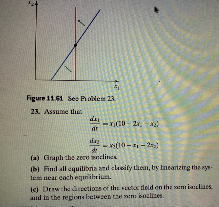Solved Figure 11.61 See Problem 23. 23. Assume that dt = | Chegg.com