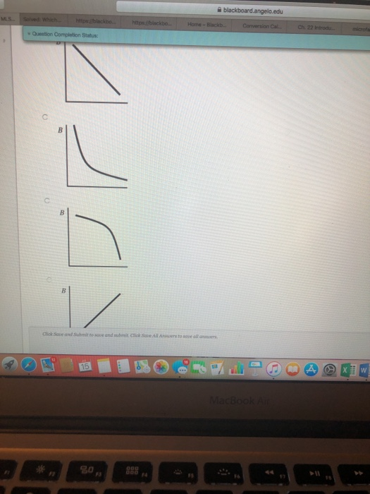 Solved which of the following graphs correctly displays the | Chegg.com