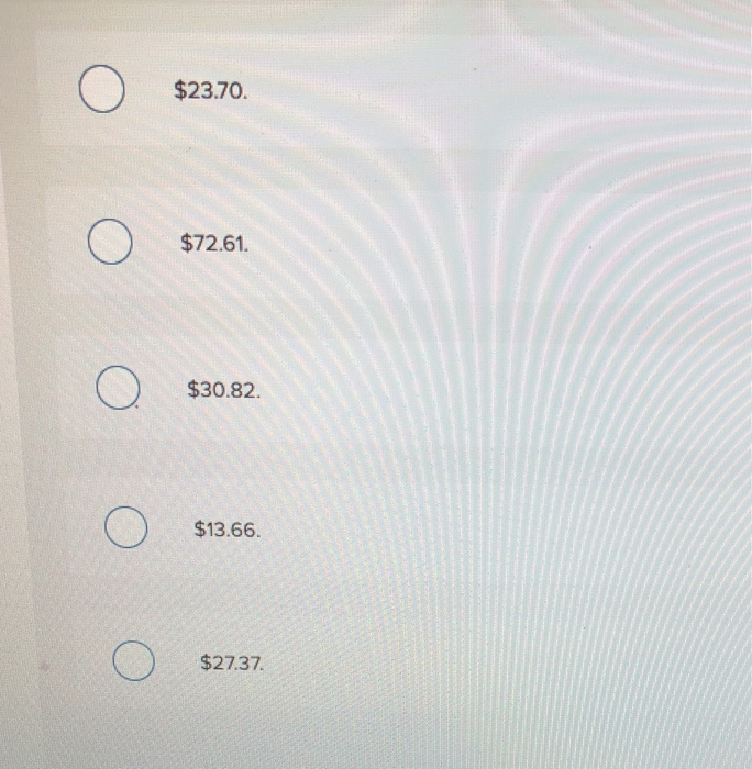 Solved The following information is available for a | Chegg.com