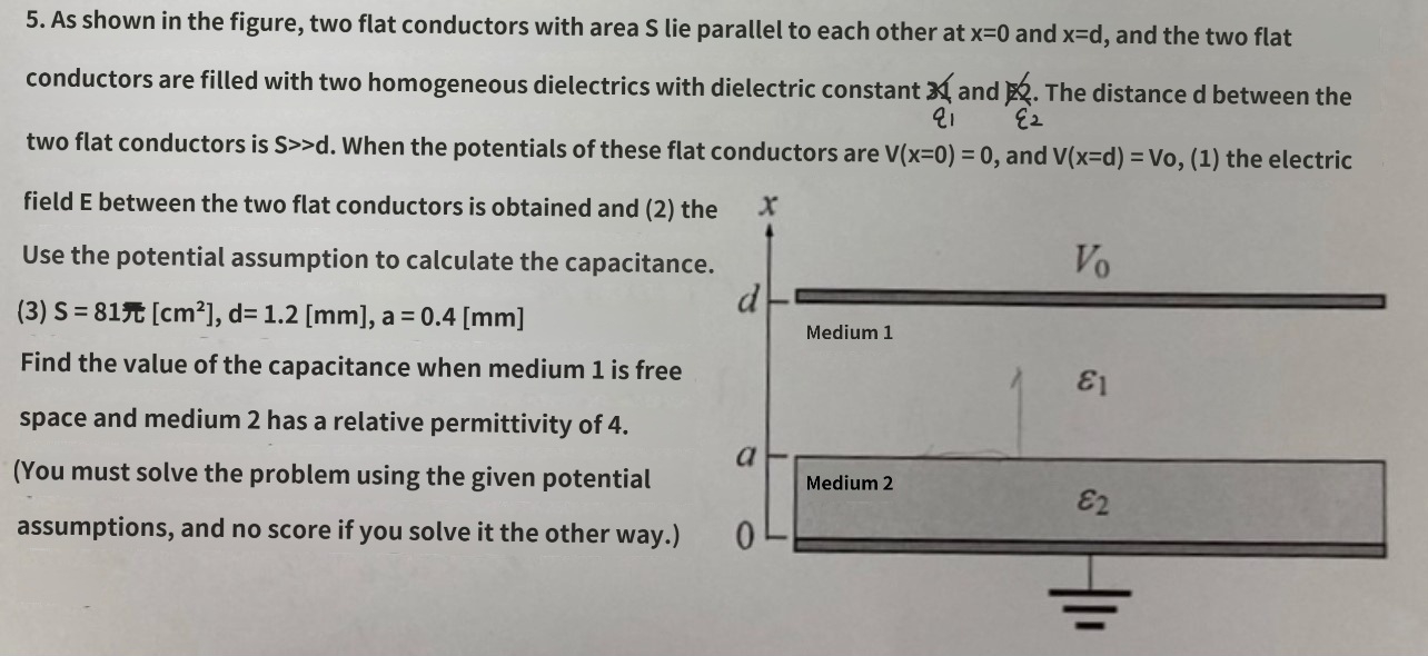 Solved As shown in the figure, two flat conductors with area | Chegg.com