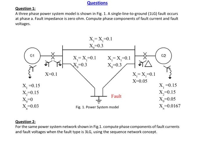 Solved Questions Question 1: A three phase power system | Chegg.com