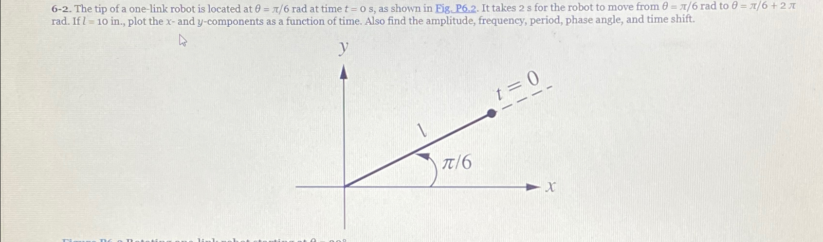 Solved 6-2. ﻿The tip of a one-link robot is located at | Chegg.com