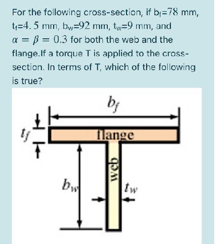 Solved Aircraft structure, calculate the torque carried by | Chegg.com