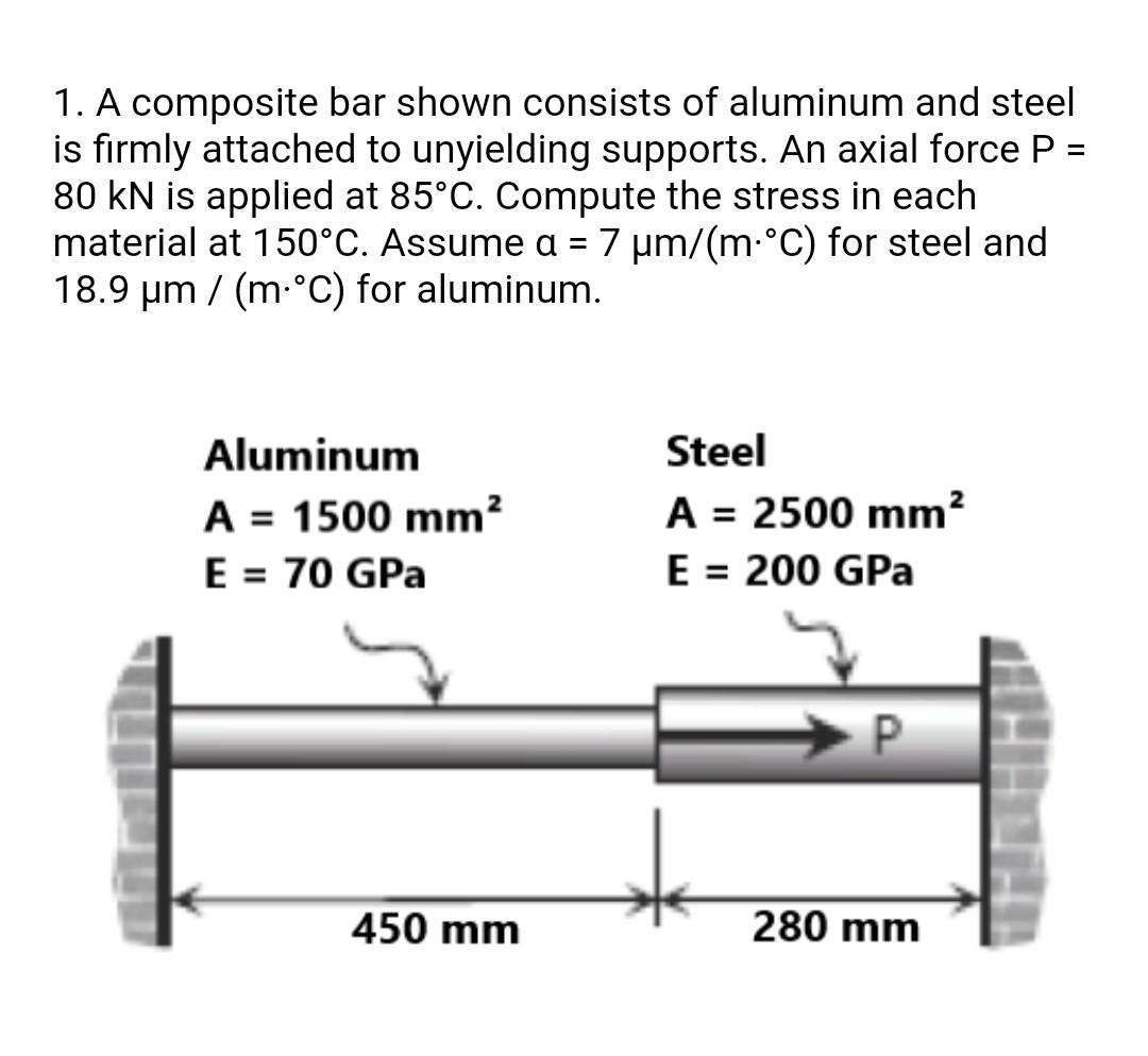 Solved 1. A composite bar shown consists of aluminum and | Chegg.com