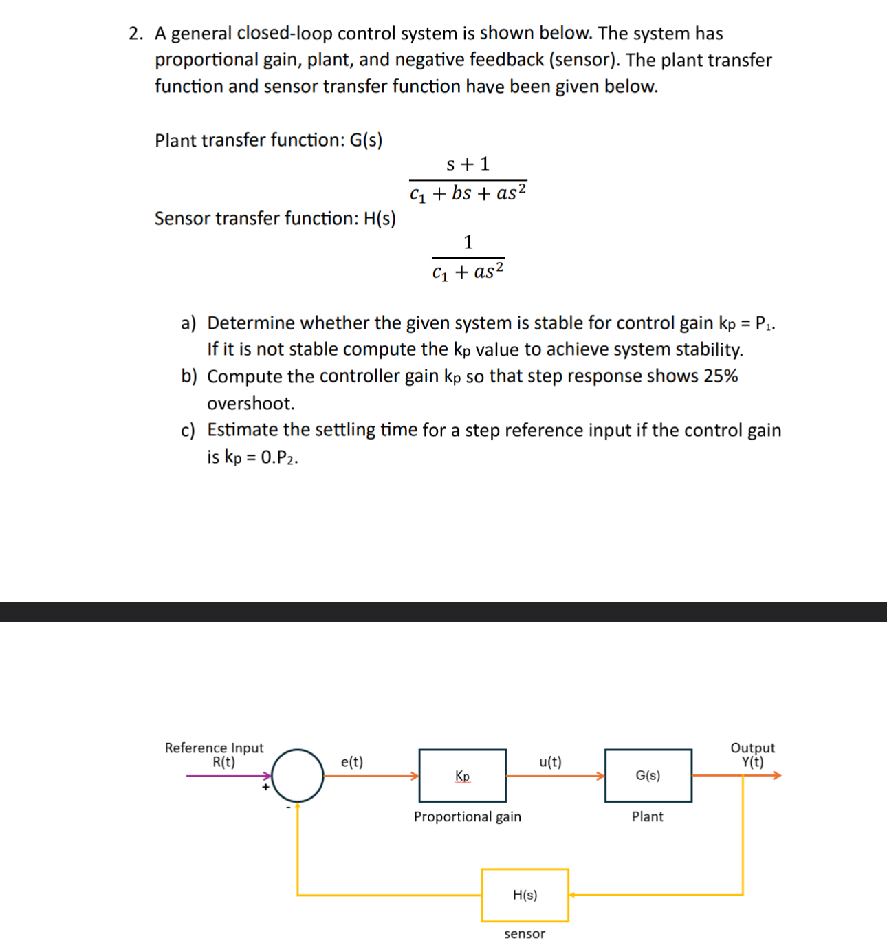 Solved A general closed-loop control system is shown below. | Chegg.com