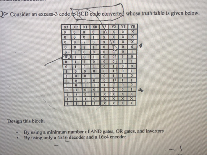 Solved > Consider an excess-3 code 10 BCD code converter, | Chegg.com