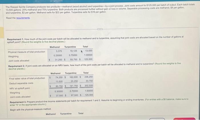 Solved Begin with the physical-measure method: Now show the | Chegg.com