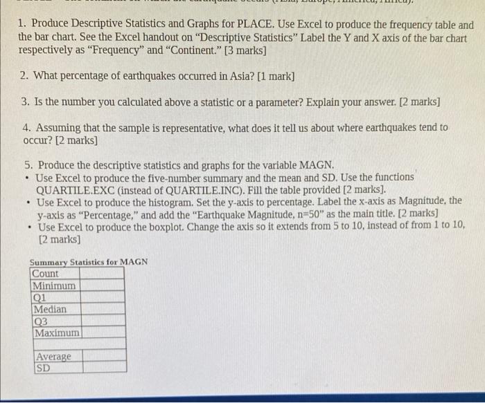 Solved 1. Produce Descriptive Statistics and Graphs for | Chegg.com
