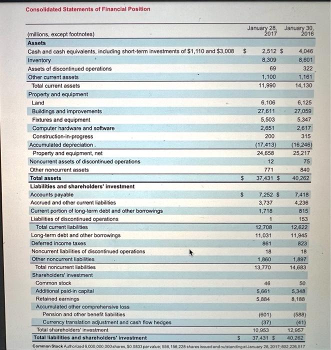 Consolidated Statements of Operations Consolidated | Chegg.com