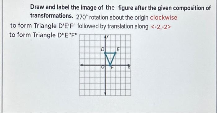 Solved Draw and label the image of the figure after the | Chegg.com