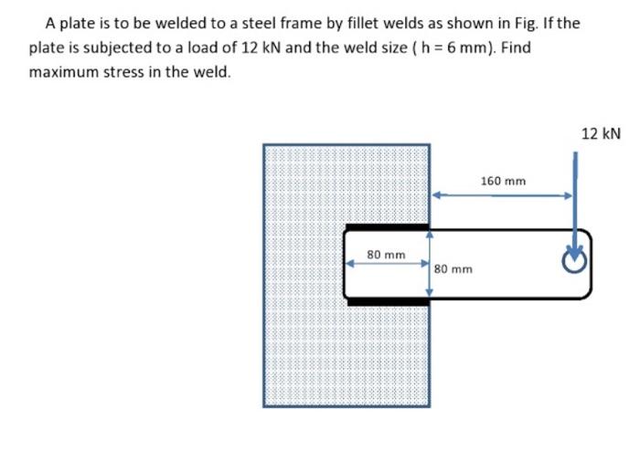 Solved If a stress level is increased to 275 MPa and the | Chegg.com