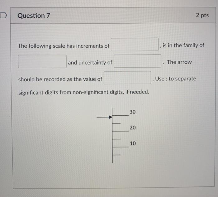 Solved Question 7 2 pts The following scale has increments | Chegg.com