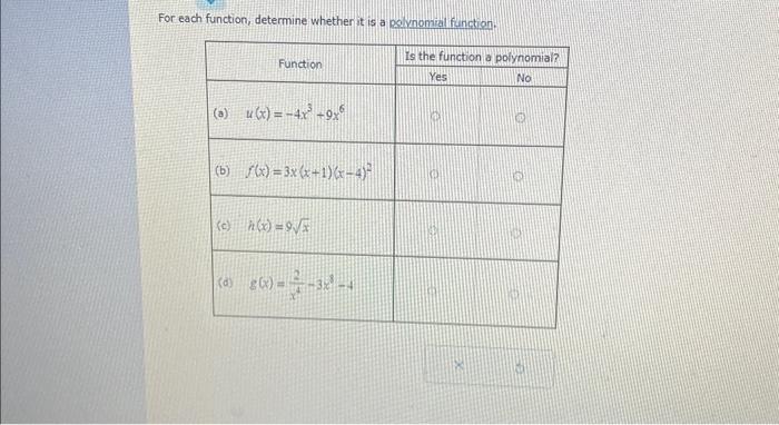 Solved For each function, determine whether it is a | Chegg.com