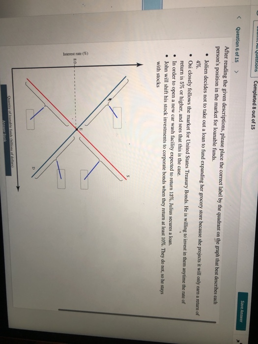 Solved O Submit All Questions Completed 8 out of 15 Save | Chegg.com Solved O Submit All Questions Completed 8 out of 15 Save | Chegg.com