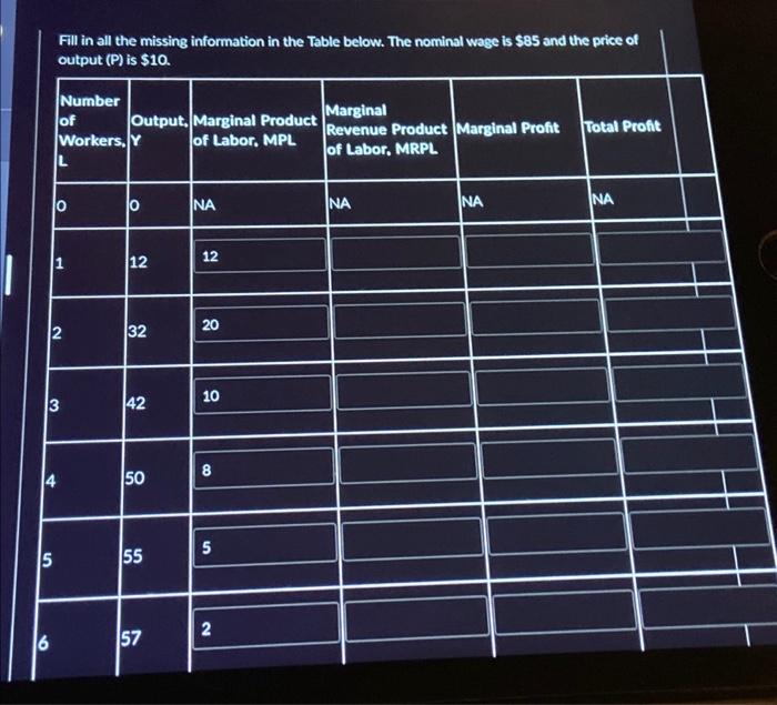 Solved 6 Fill in all the missing information in the Table | Chegg.com