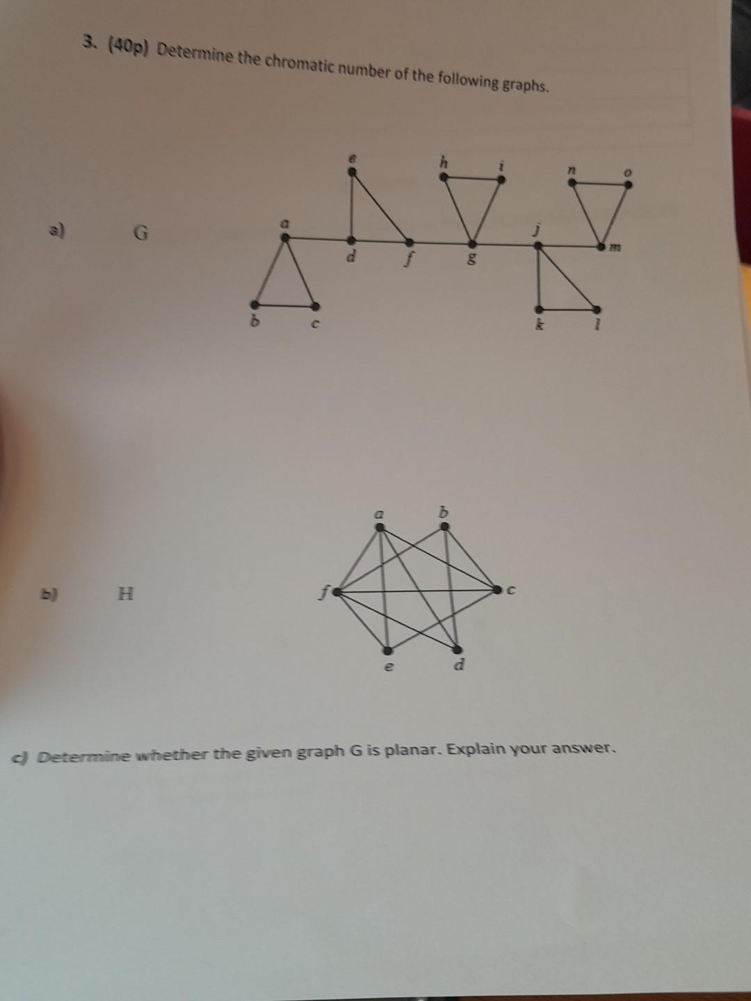 Solved 3. (40p) Determine the chromatic number of the | Chegg.com