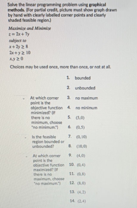 Solved Solve the linear programming problem using graphical | Chegg.com