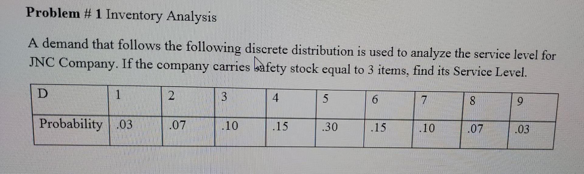 Solved Problem # 1 Inventory Analysis A demand that follows | Chegg.com