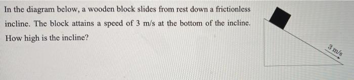 Solved In the diagram below, a wooden block slides from rest | Chegg.com