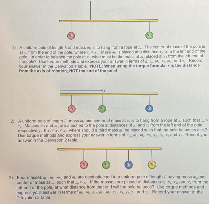 Solved 1) A uniform pole of length L and mass mp is to hang | Chegg.com