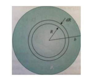 Solved find the required energy to create a smooth spherical | Chegg.com