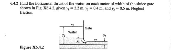 Solved 6.4.2 Find the horizontal thrust of the water on each | Chegg.com