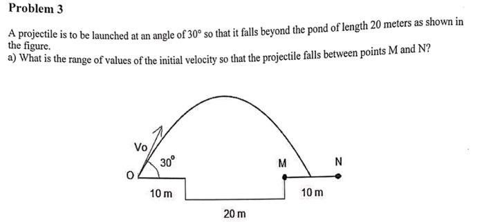Solved Problem 3 A projectile is to be launched at an angle | Chegg.com
