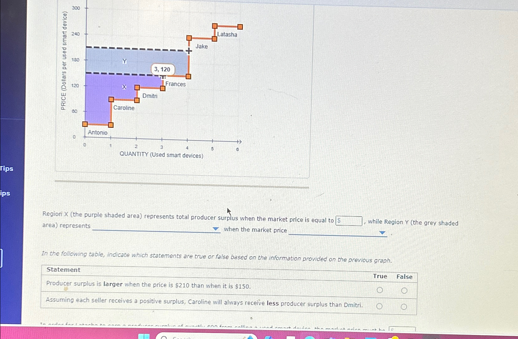Solved Region X (the purple shaded area) ﻿represents total | Chegg.com