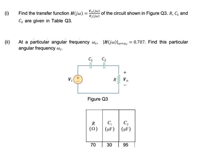Solved (i) Find the transfer function H(jw) = V.Cw) of the | Chegg.com