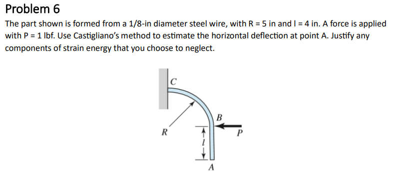 Solved The part shown is formed from a 1/8-in diameter steel | Chegg.com