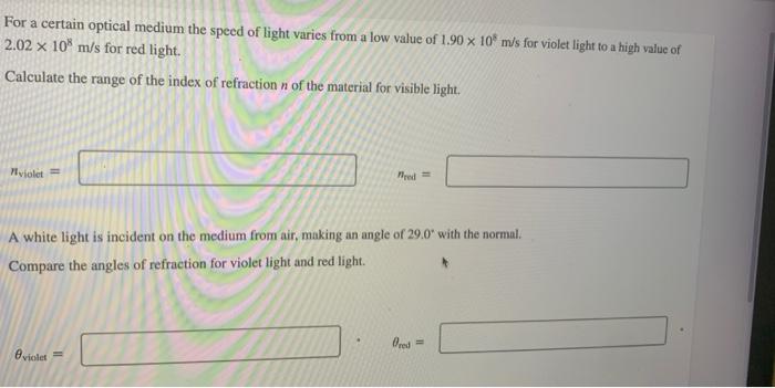 Solved For a certain optical medium the speed of light | Chegg.com