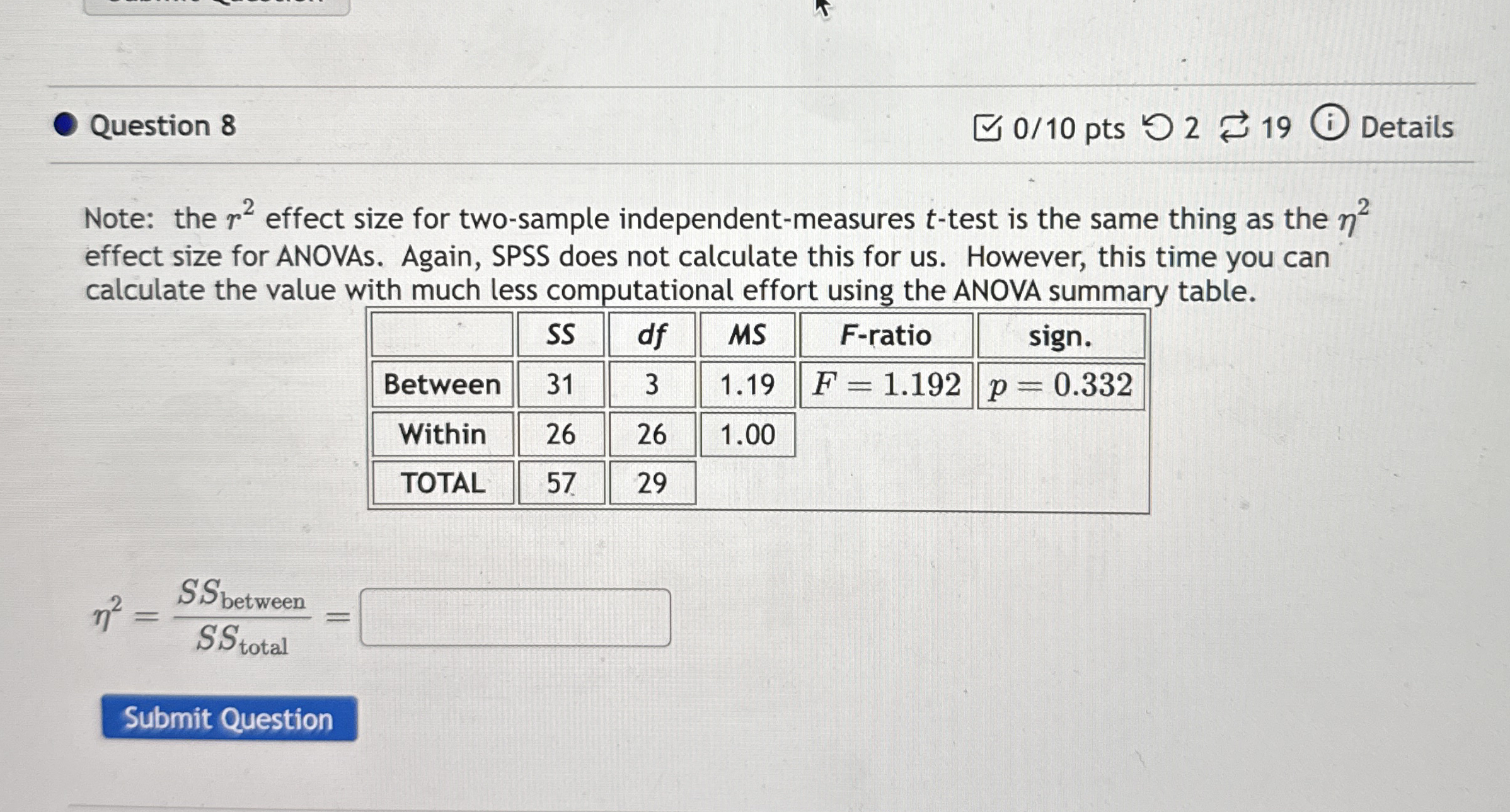 Solved Question 8010 ﻿pts219DetailsNote: the r2 ﻿effect size | Chegg.com