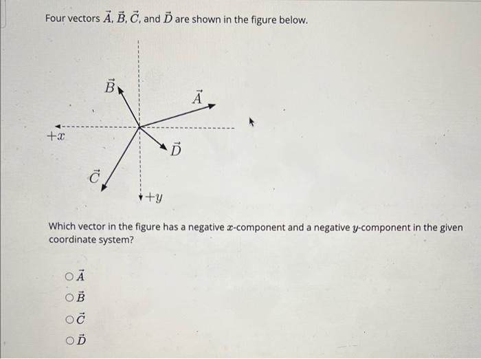 Solved Four vectors A,B,C, and D are shown in the figure | Chegg.com