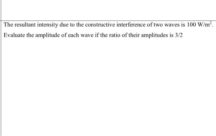 Solved The resultant intensity due to the constructive | Chegg.com