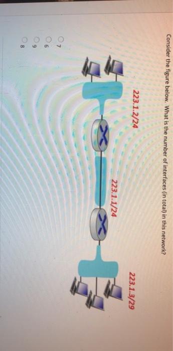 Solved Consider the figure below. How many subnet(s) do you | Chegg.com