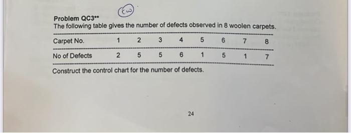 Solved Problem QC3** The following table gives the number of | Chegg.com