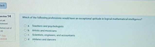 Solved Which of the following professions would have an | Chegg.com