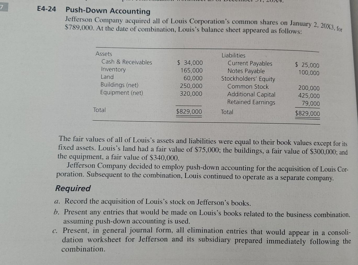 Solved 7 E4-24 Push-Down Accounting Jefferson Company | Chegg.com